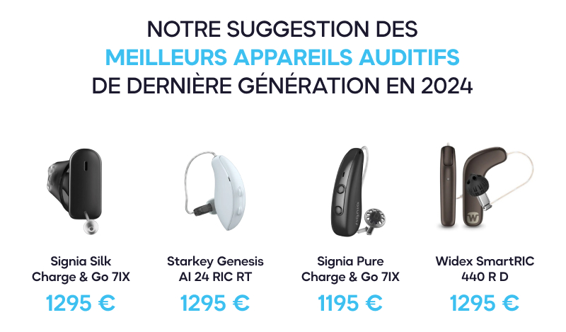Comparatif Des Appareils Auditifs